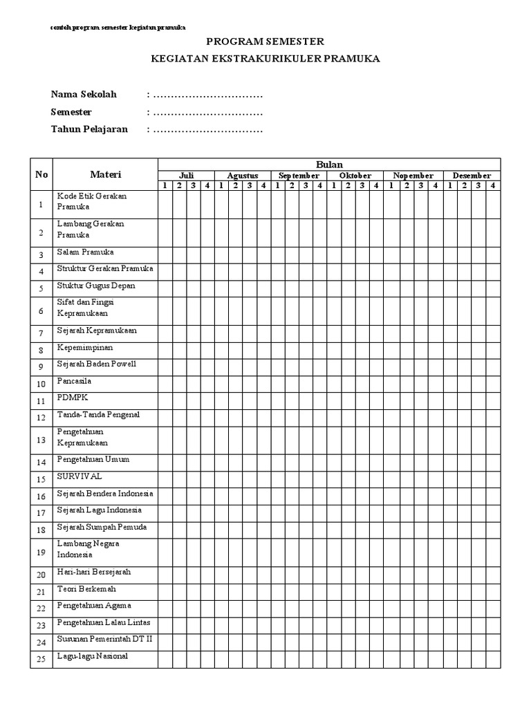 Contoh Program Semester Kegiatan Pramuka | PDF