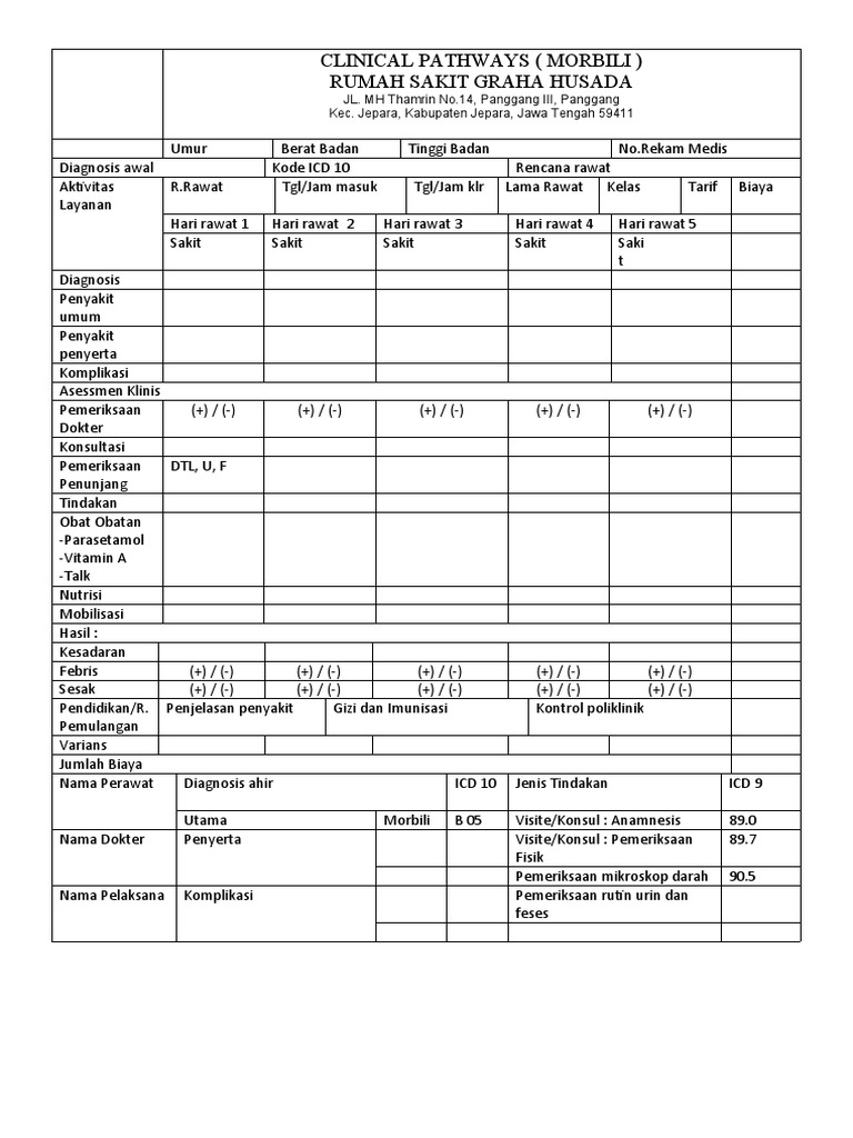 Clinical Pathways | PDF