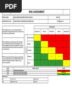Flowchart of HIRARC Process | PDF