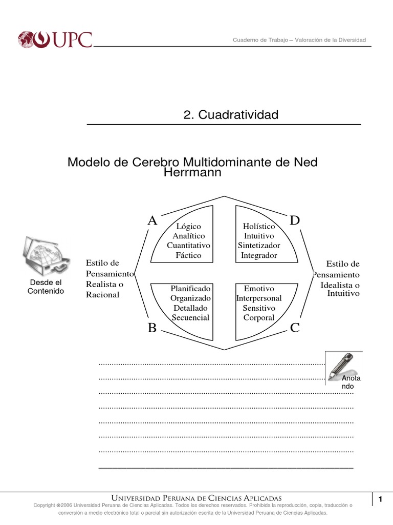 Test de Herman - Estilos de Pensamiento | PDF | Intuición