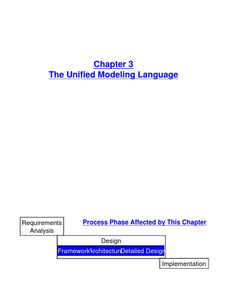 Uml Java Pdf Pdf Class Computer Programming Use Case