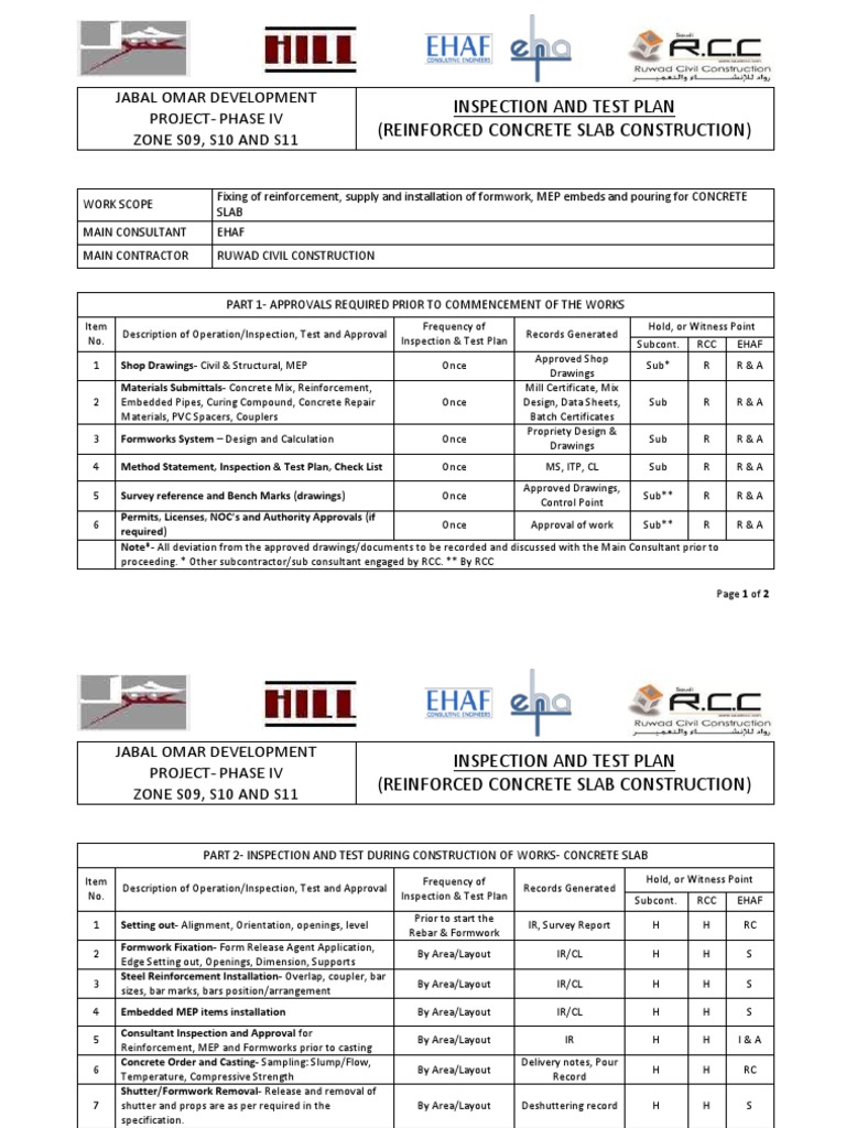 Inspection and Test Plan (Reinforced Concrete Slab Construction) | PDF ...