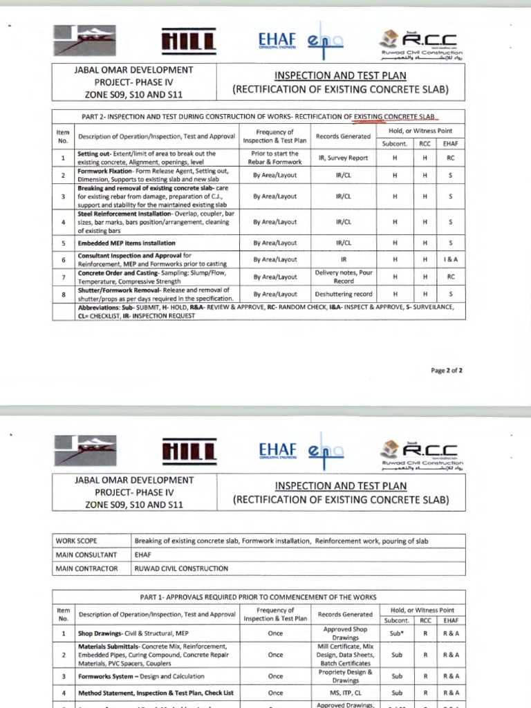 Rectification of Existing Concrete Slab: Inspection and Test Plan for ...