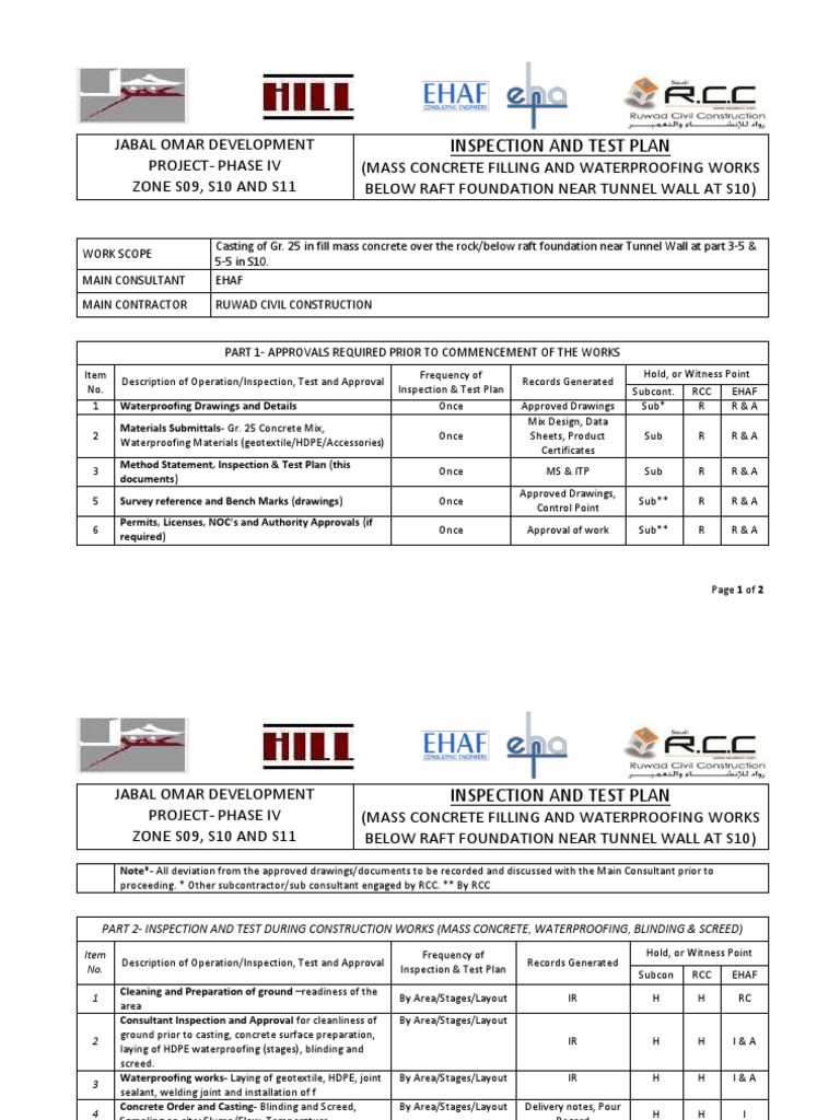 Mass Concrete Fill Inspection Plan | PDF | Civil Engineering | Economic ...