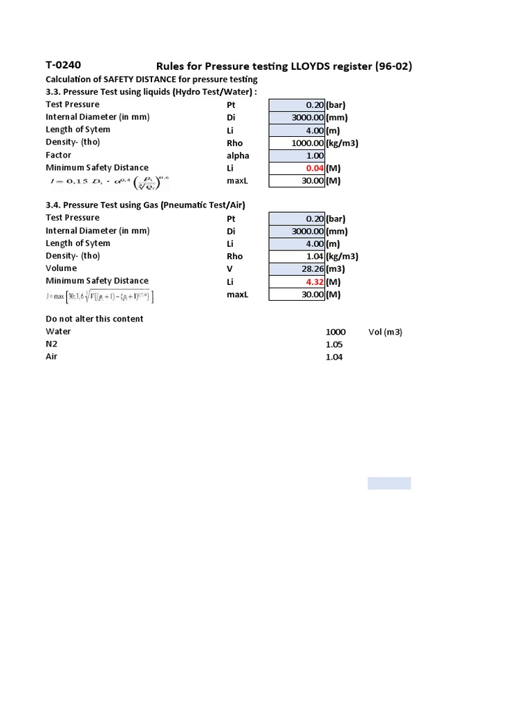 Safe Distance For Hydrotest (Lloyd) | PDF | Pressure | Density