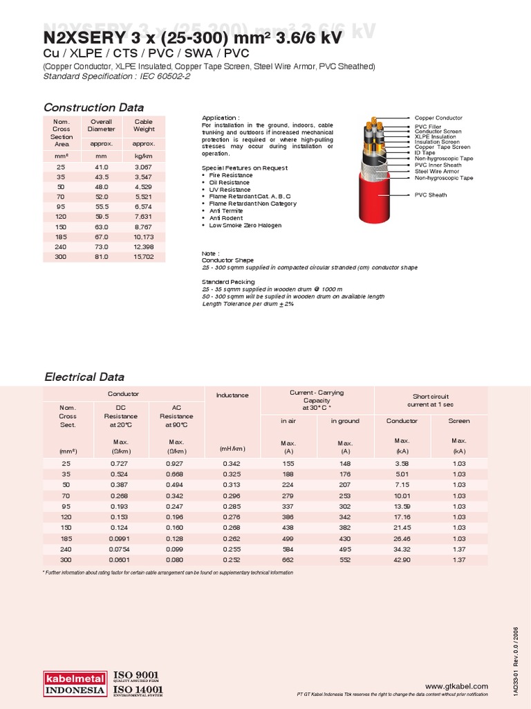 Specification Sheet for N2XSERY Underground Power Cables with Rated Voltages of 3.6/6 kV and 6/ ...