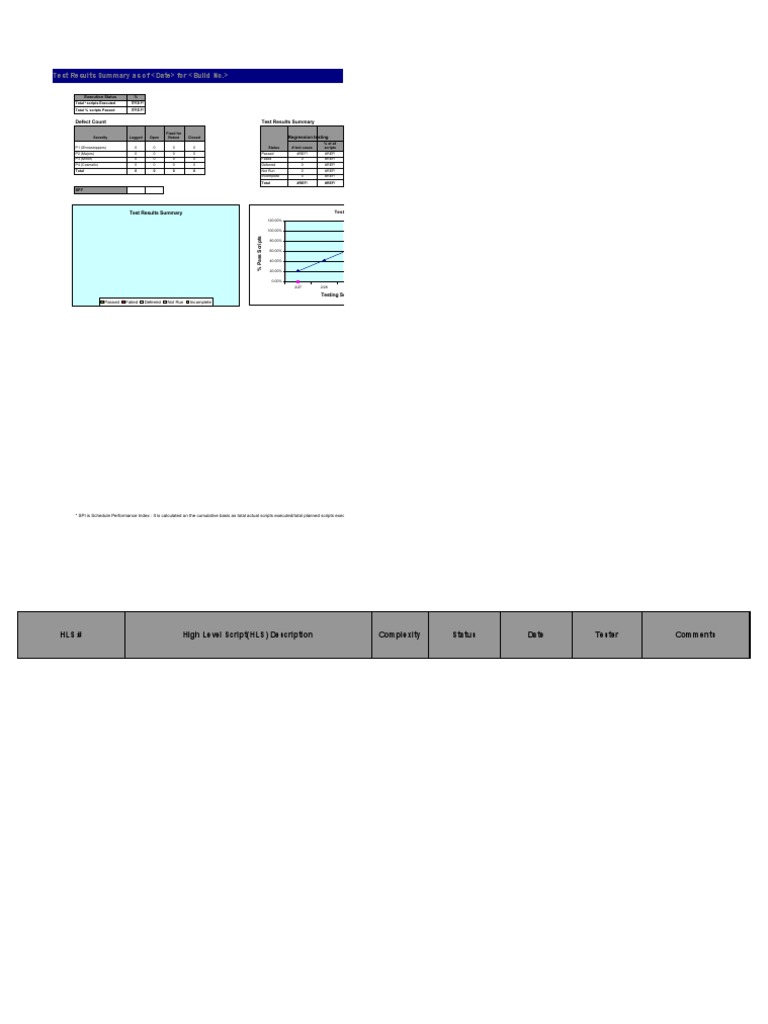 Test Results Tracker Template | PDF | Computing | Software Testing