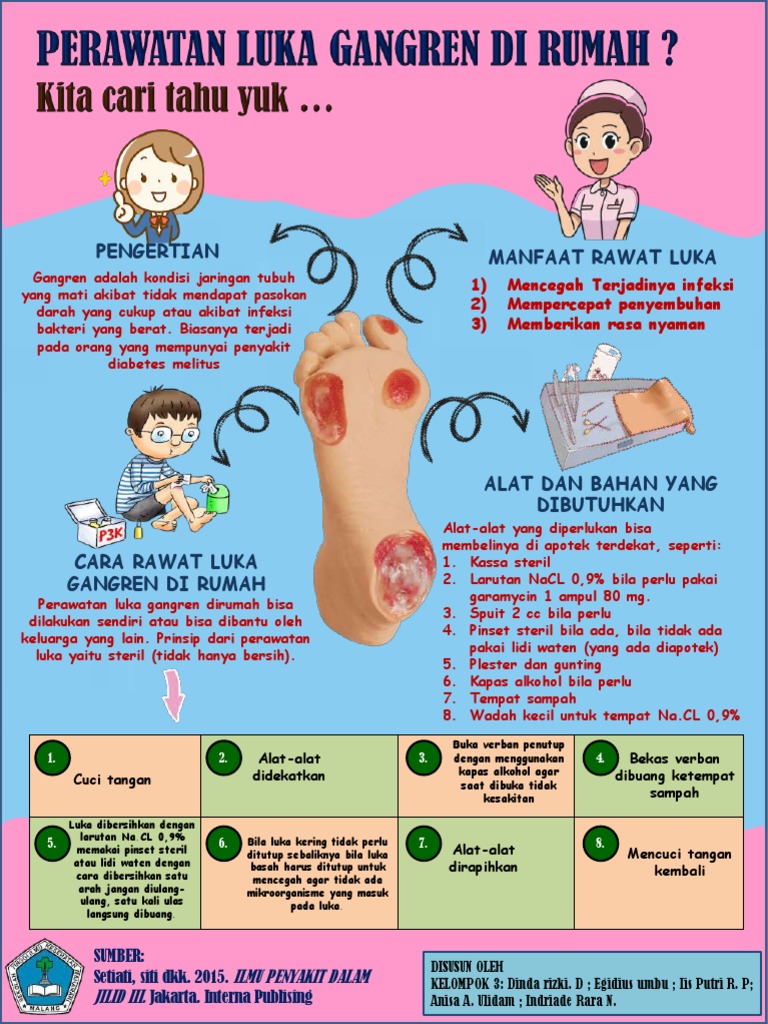 Poster Perawatan Luka Gangren (Kelompok 3) PDF | PDF