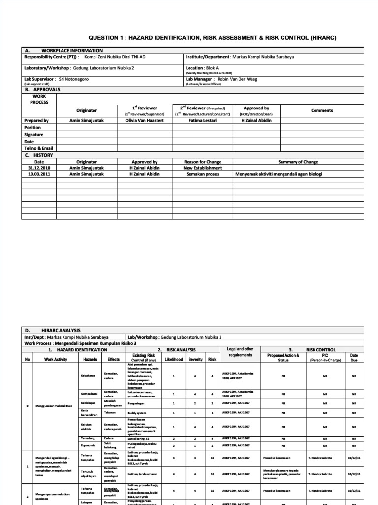 Contoh Hirarc 6 | PDF