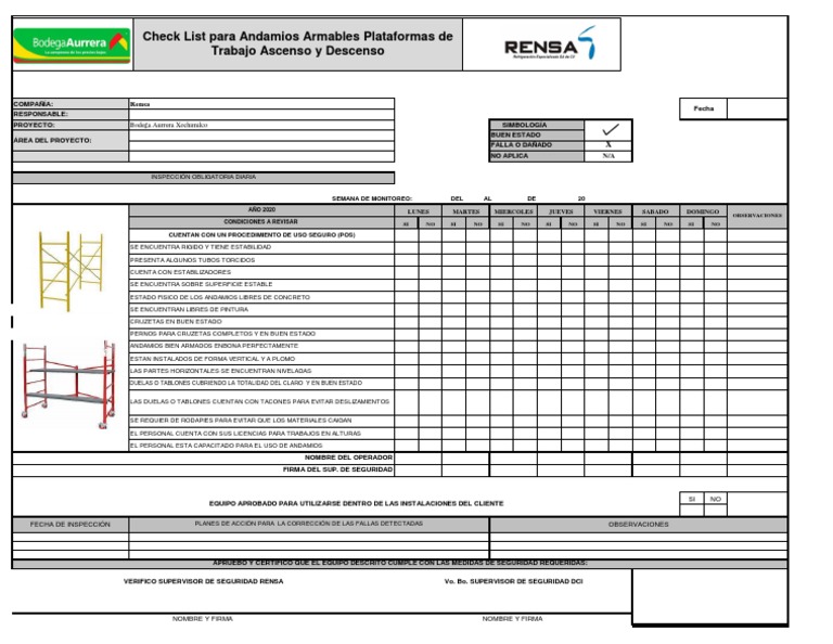Check List de Andamios | PDF