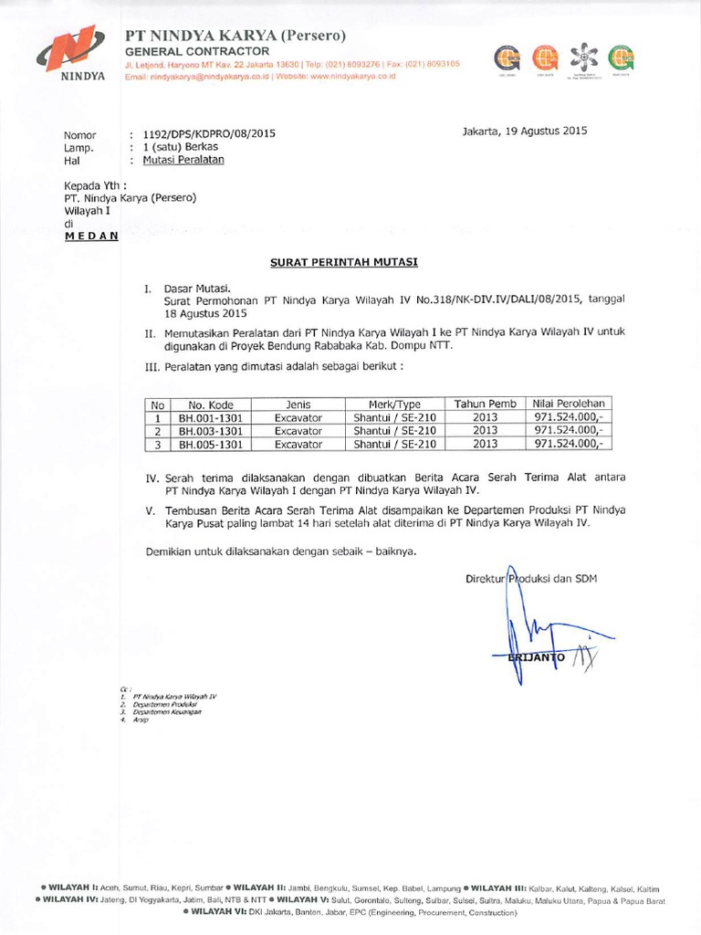 Excavator Shantui 19 Ags 2015 PDF | PDF