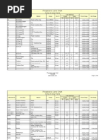 Act 144 - Petroleum Development Act 1974 | PDF | Virtue | Common Law