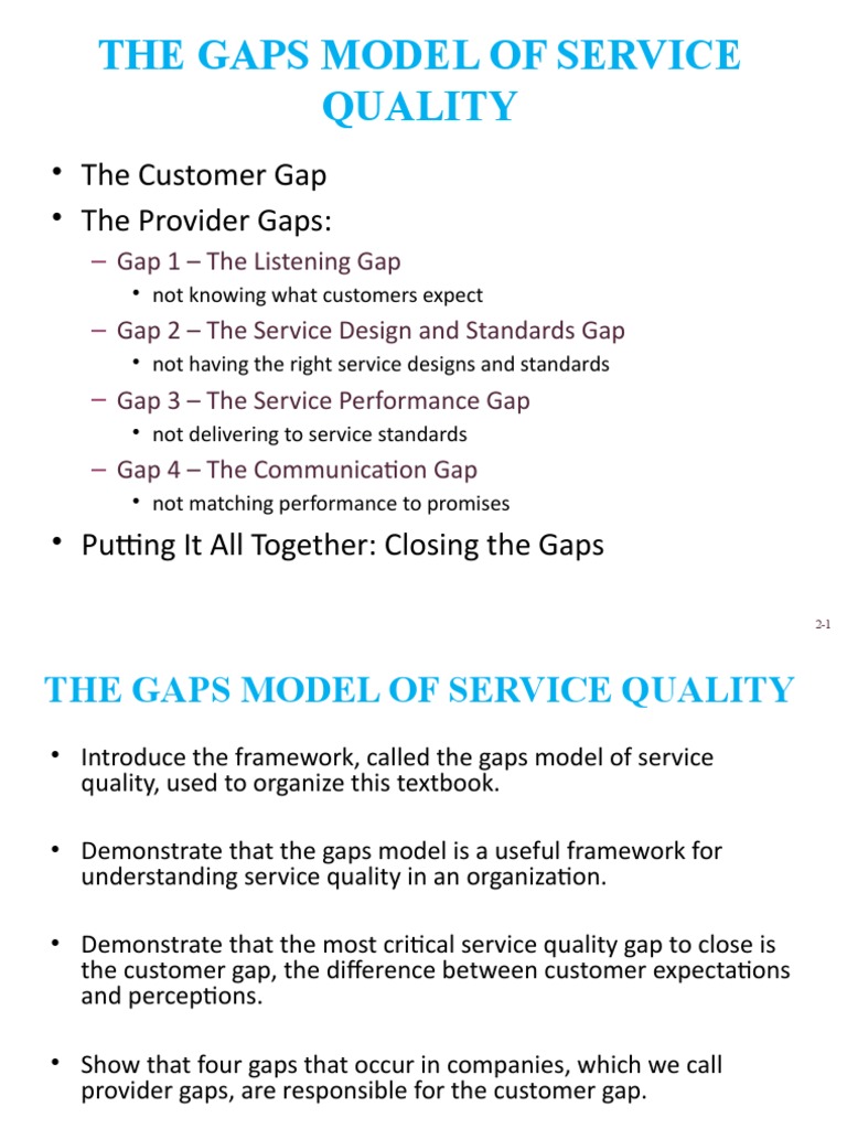 GAPS Model - 1 | PDF | Cognition | Economies