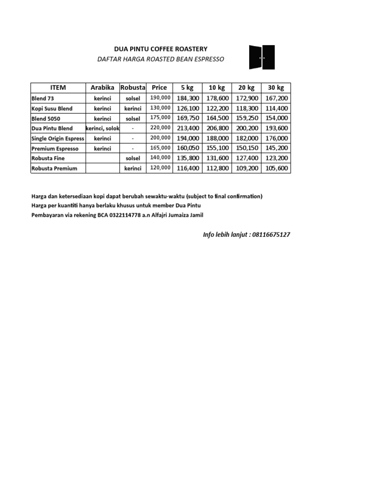 Contoh Pricelist | PDF