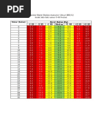 Baume Brix Conversion Chart | PDF