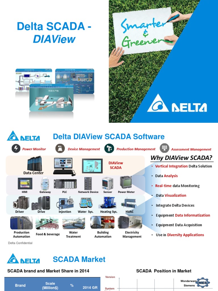 Delta SCADA Software - DIAView Introduction | PDF | Scada | Cloud Computing