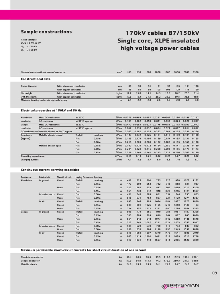 170kV Cables 87/150kV Single Core, XLPE Insulated High Voltage Power ...