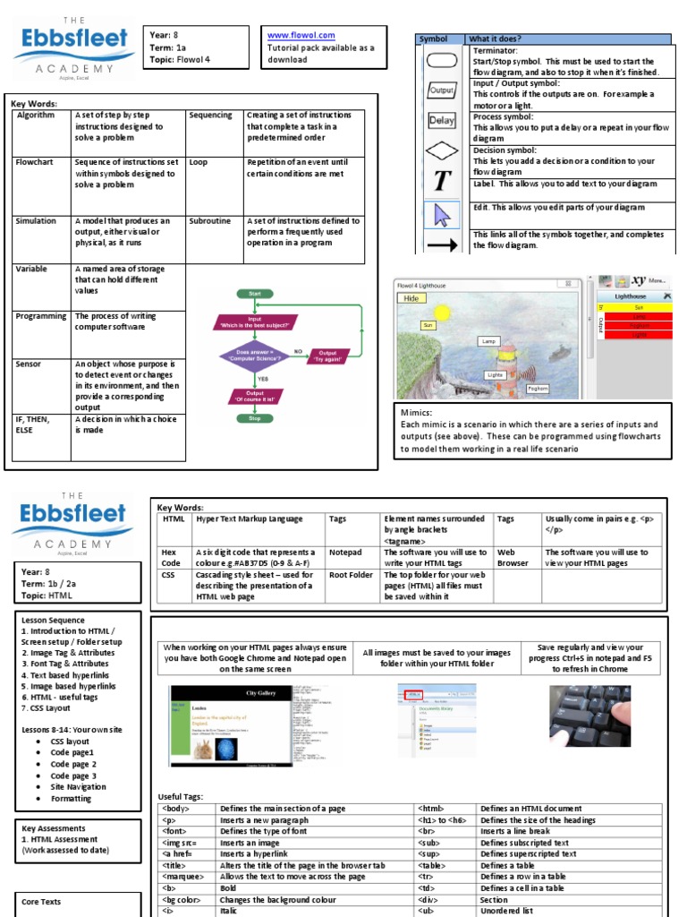 Tutorial Pack Available As A Download: Year: 8 Term: 1a Topic: Flowol 4 | PDF | Html | Html Element