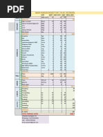 Covo Rugare Gold PLUS | PDF | Fertilizer | Seed