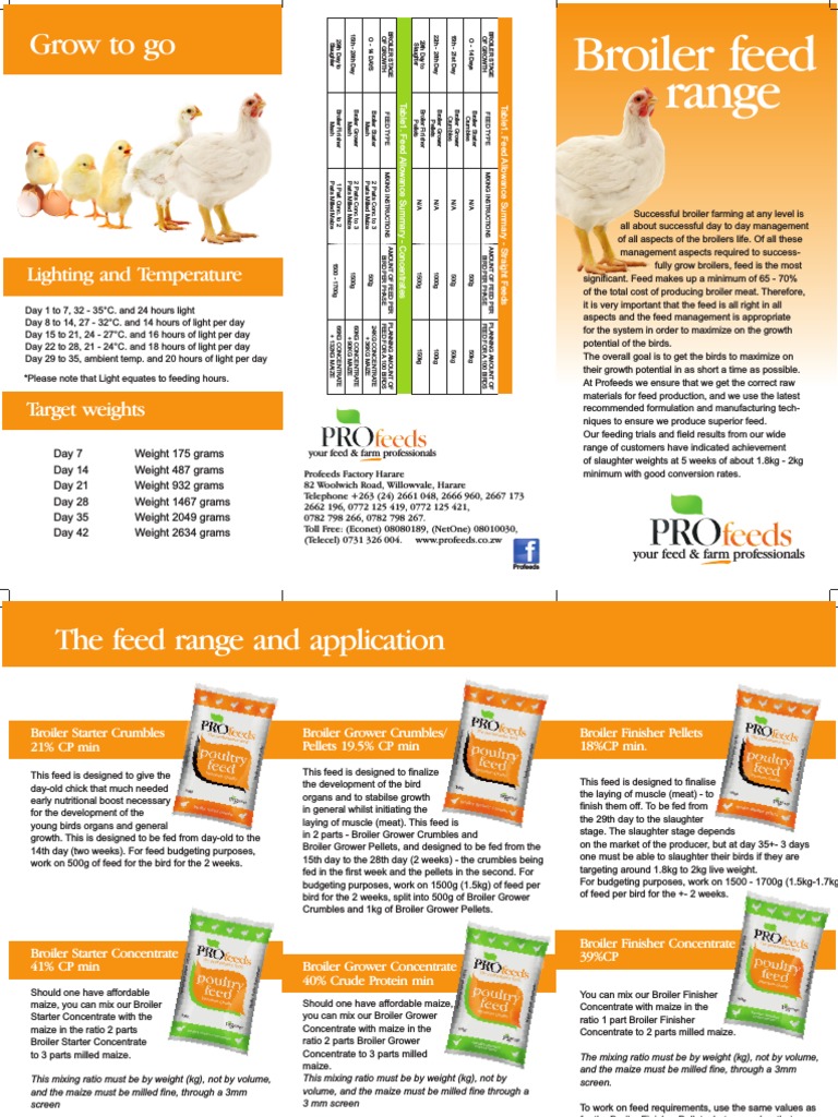 Profeeds Broiler Feeding Guide 2024 | PDF | Broiler | Nature