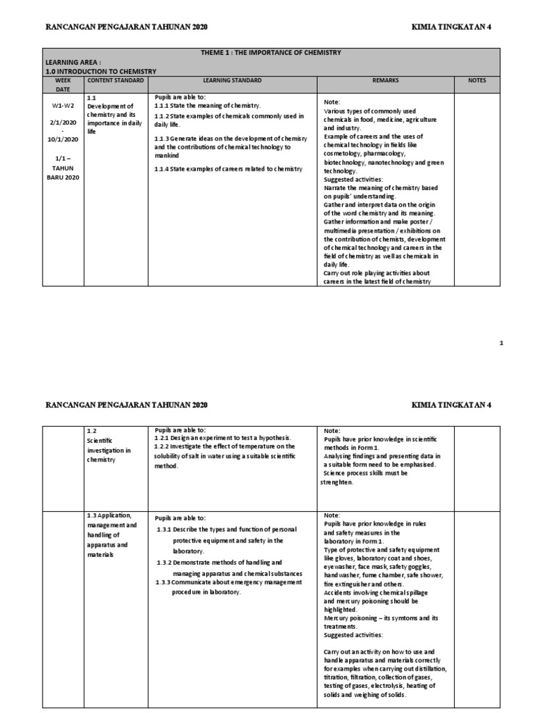 Dskp Science Form 4 Pdf Mole Unit Chemical Bond