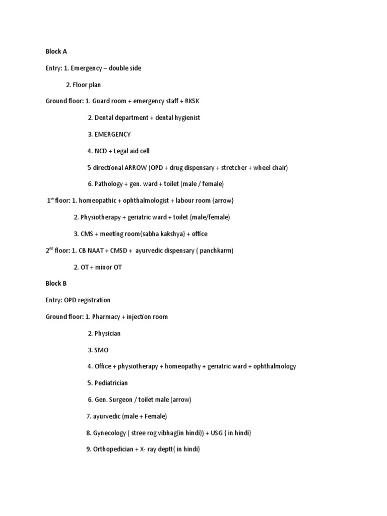 Hospital Sinages | PDF