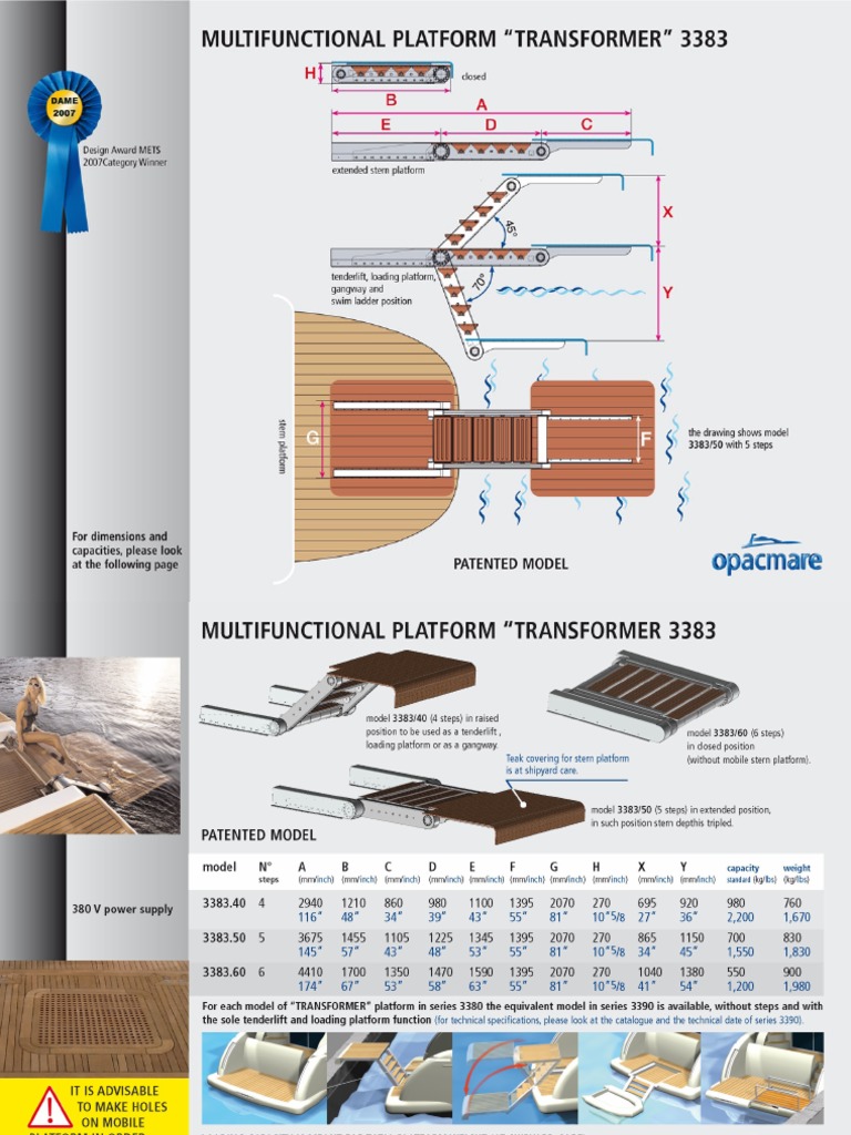 Opacmare Transformer 3383 ENG 2015 | PDF