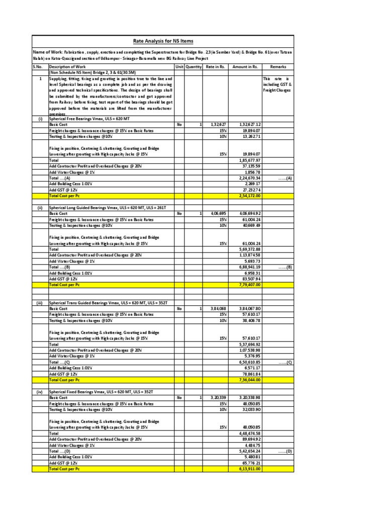 Rate Analysis For Bearings | PDF | Business