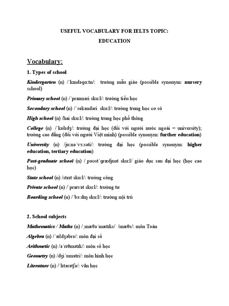 Useful Vocabulary For Ielts Topic - Education | PDF