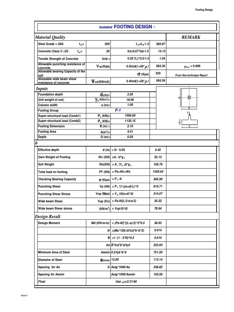 Remark Material Quality: Footing Design | PDF | Solid Mechanics | Civil Engineering