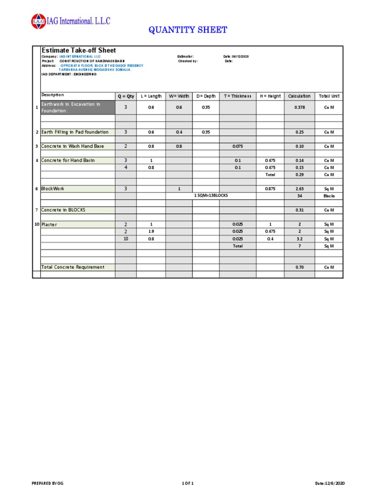Quantity Sheet: Estimate Take-Off Sheet | PDF | Building Materials ...
