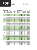 NORME NFT 58-000: Tolérances Applicables Aux Pièces Moulées en ...
