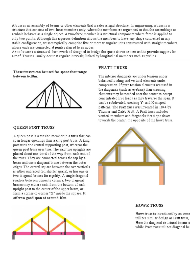 A Truss Is An Assembly of Beams or Other Elements That Creates A Rigid ...