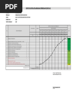 Produktifitas Tenaga Kerja Menurut SNI | PDF