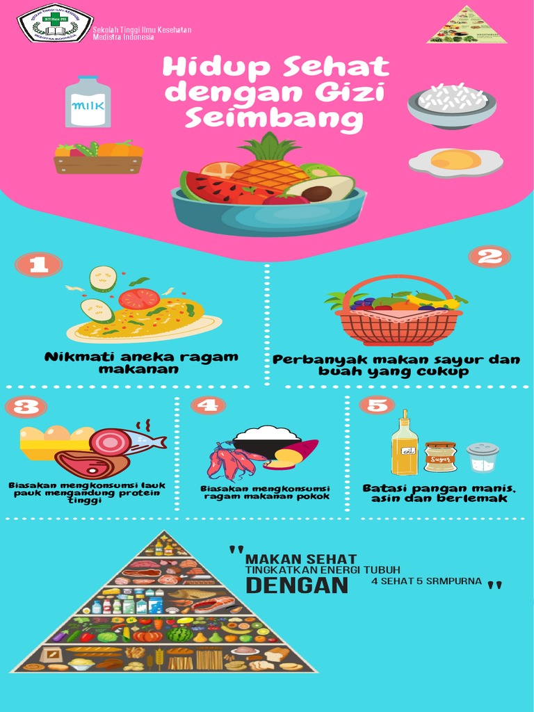 X Banner Menu Sehat Seimbang | PDF