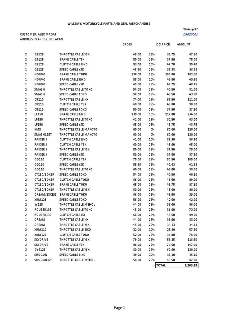 Sample Fast Moving Items | PDF | Automotive Technologies | Transport