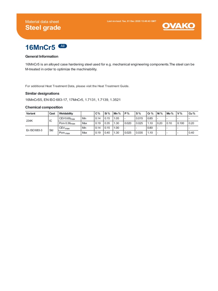 16Mncr5: Steel Grade | PDF | Heat Treating | Annealing (Metallurgy)