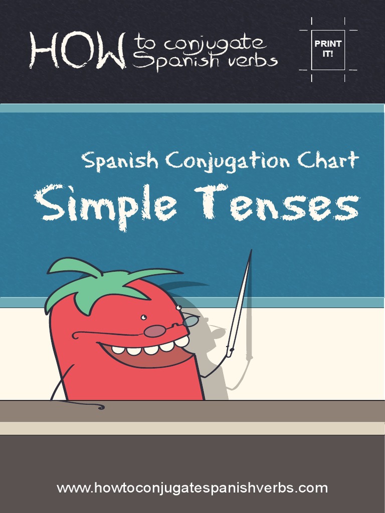 Spanish Conjugation Chart Simple Tenses Print | PDF | Stress ...