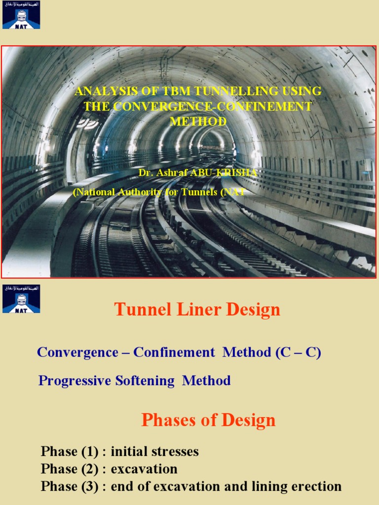 Analysis of TBM Tunnelling Using The Convergence-Confinement Method ...