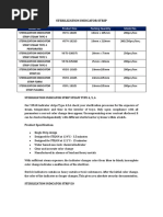 Kolliphor P 188 Geismar - Technical - Information | PDF | Viscosity ...