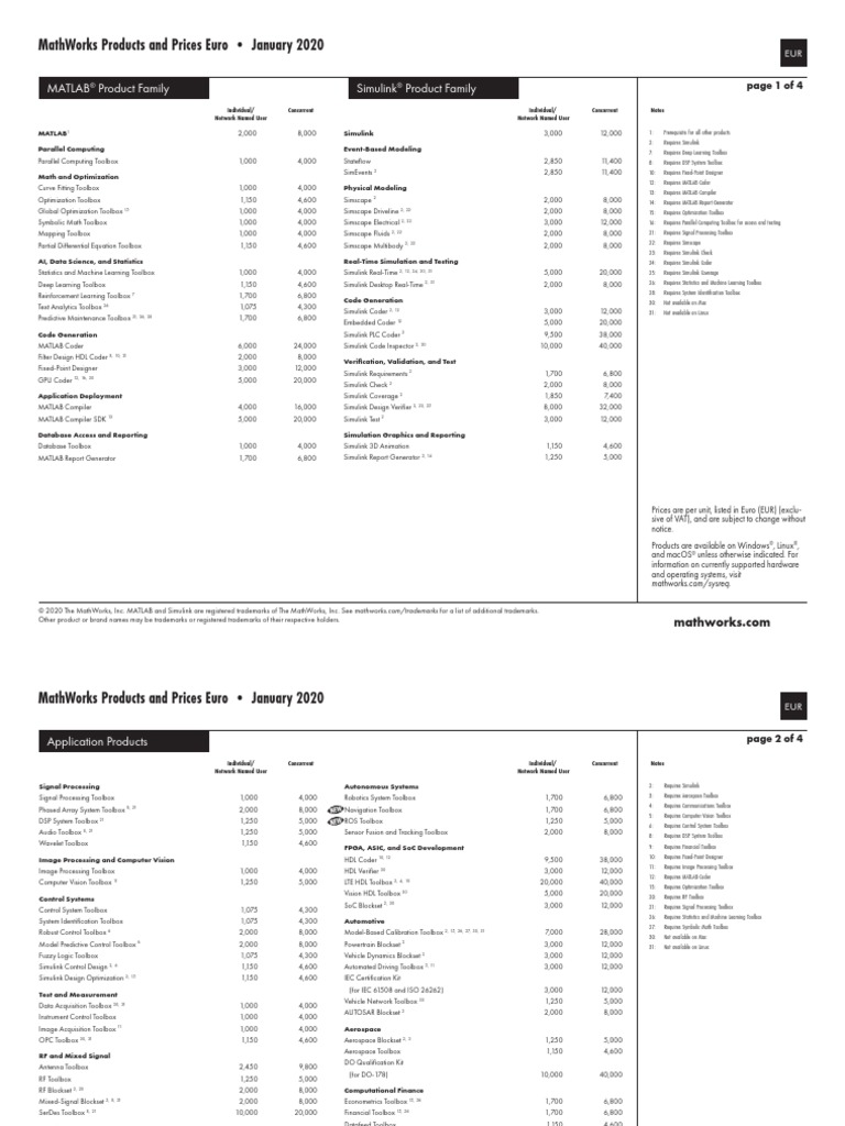 Matlab Price List | PDF | Matlab | System On A Chip