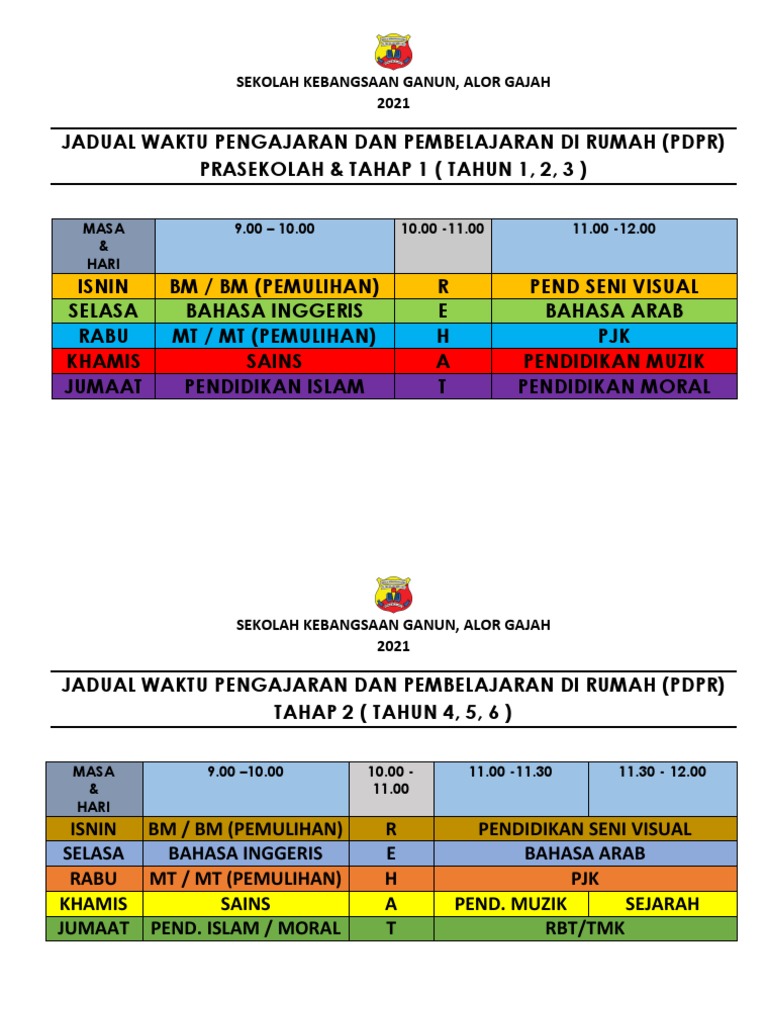 Jadual PDPR SK Ganun 2021 | PDF