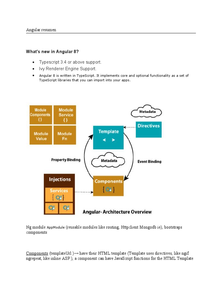What S New In Angular 8 Typescript 3 4 Or Above Support Ivy Renderer Engine Support Pdf