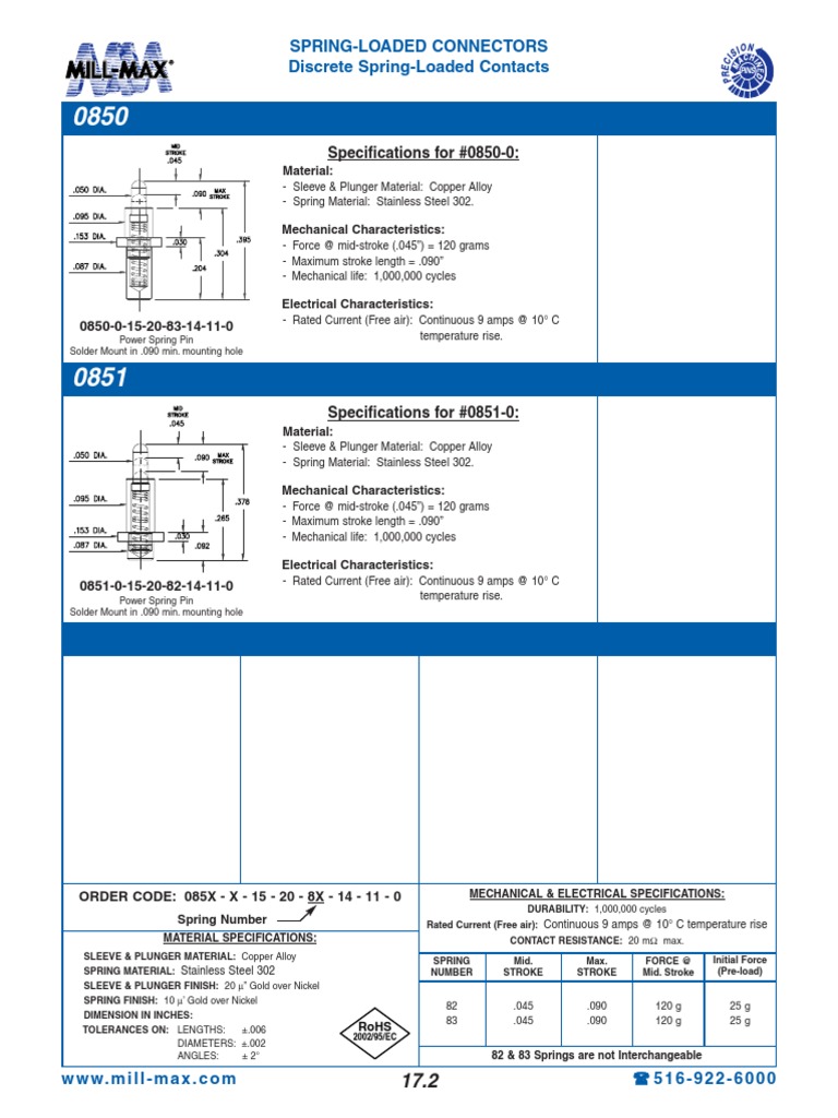 Spring-Loaded Connectors Discrete Spring-Loaded Contacts ...