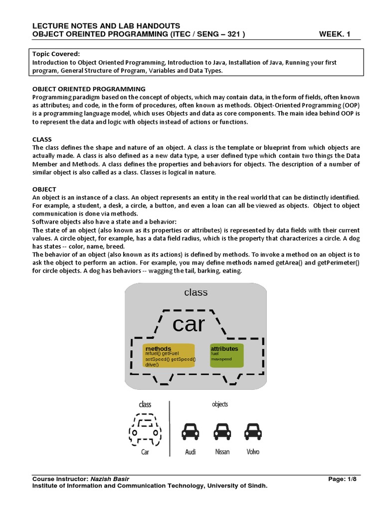 Lecture Notes and Lab Handouts Object Oreinted Programming (Itec / Seng ...