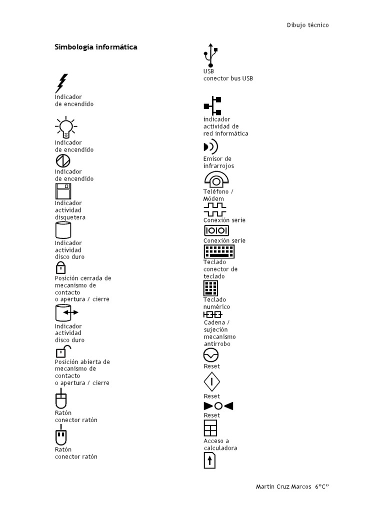 Simbolos Informaticos | PDF | Hardware de la computadora | USB