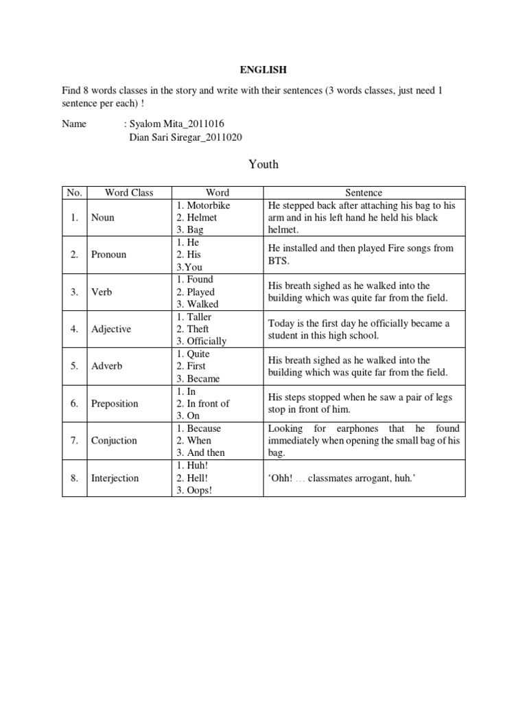 English - 8 Word Classes | PDF