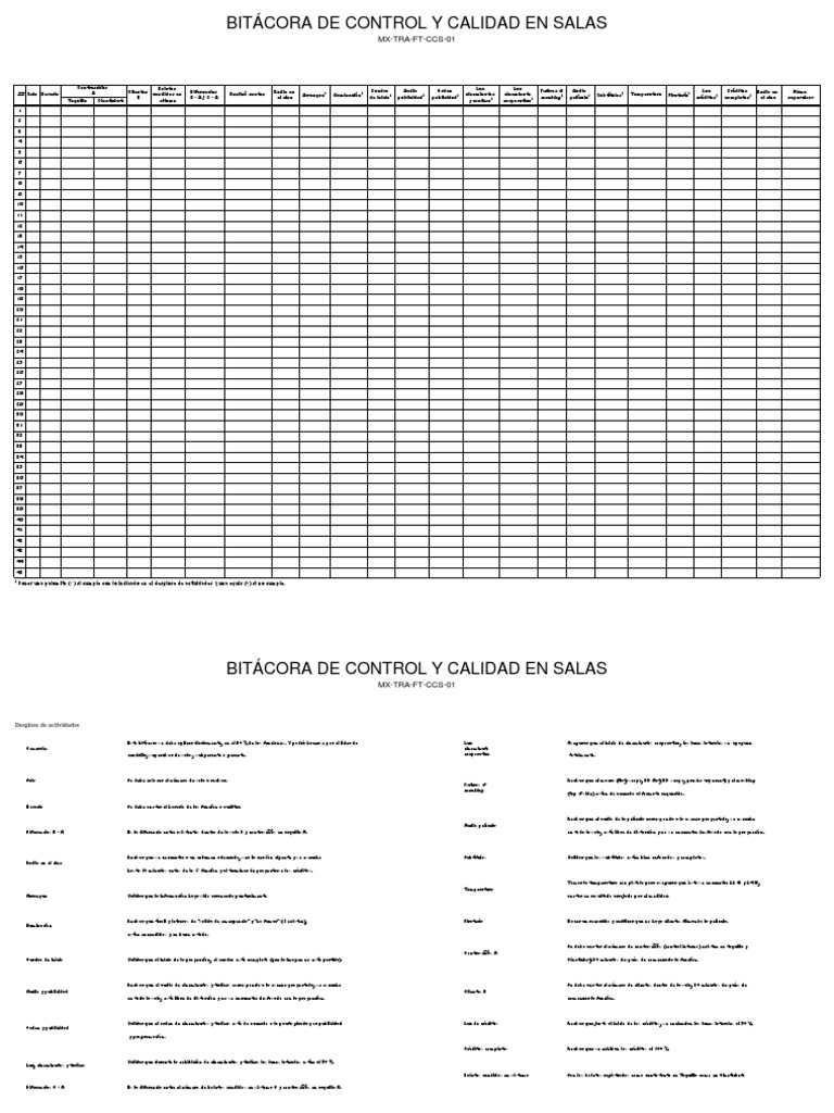 Bitácora de Control y Calidad en Salas TRA Rev. 1 | PDF