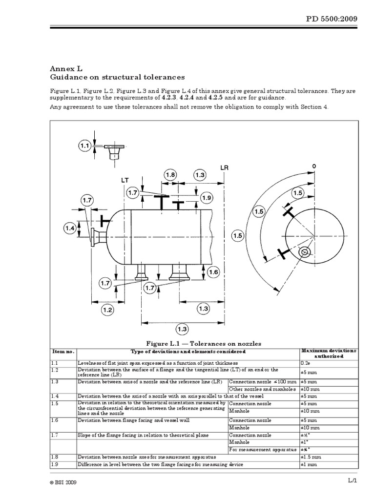 Vessel Tollerance - PD-5500-Tolerances PDF | PDF | Engineering ...