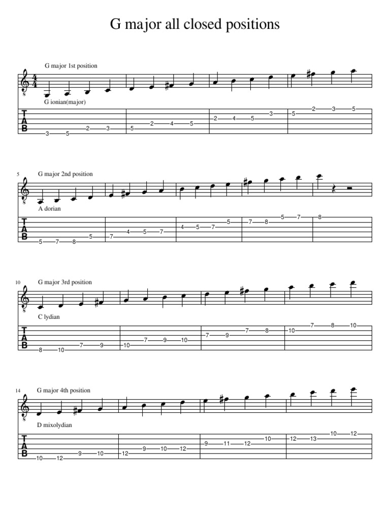 G Major All Closed Positions | PDF | Musical Scales | Music Theory
